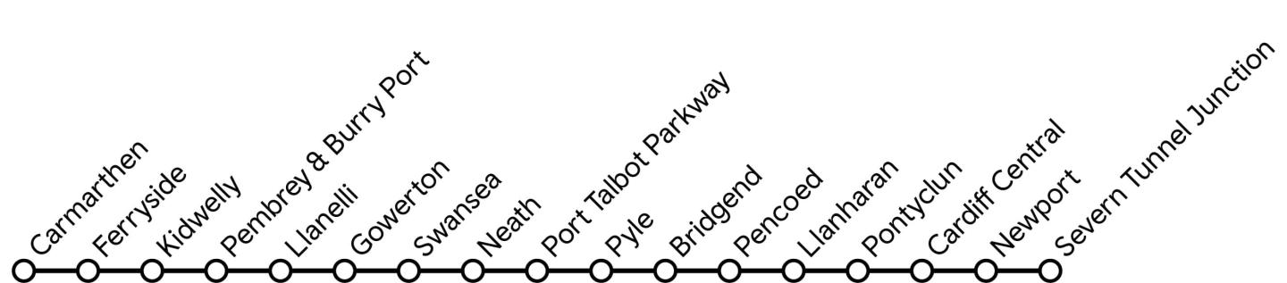 Penalty Fares | Transport for Wales